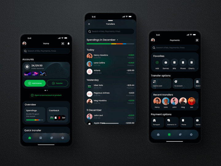 Most Popular Programming Languages in the USA (2025 Updated) | Shakuro