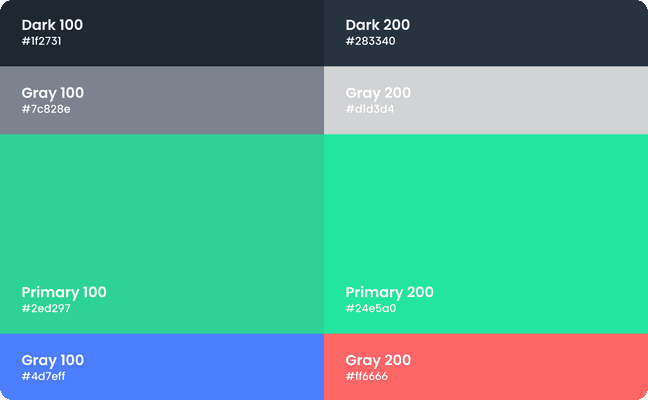 Shakuro`s Contribution for CGMA: Virtual Classroom Solutions | Shakuro