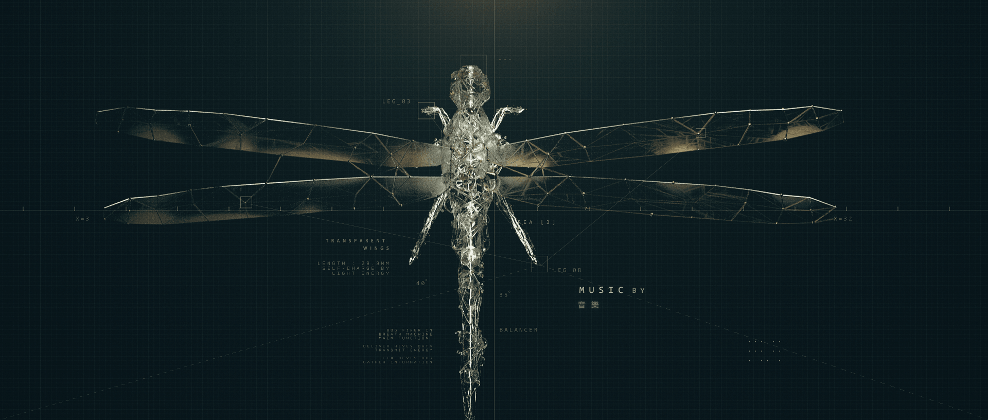 Aesthetics in Design: How Do We Decide What’s Beautiful | Shakuro