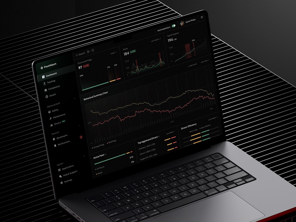 Flask Vs. FastAPI: Which Framework is Right For You | Shakuro