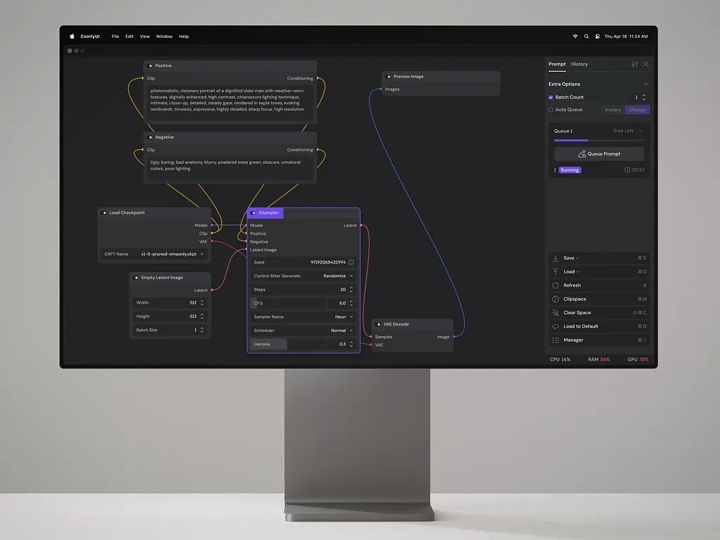 Most Popular Web Development Frameworks in 2025 | Top 15 + Selection ...