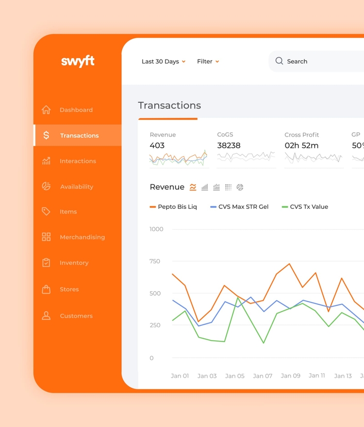 Mobile App Design and Custom Software Development Company | Shakuro
